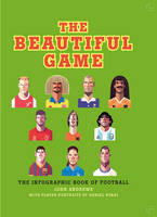 Football Books